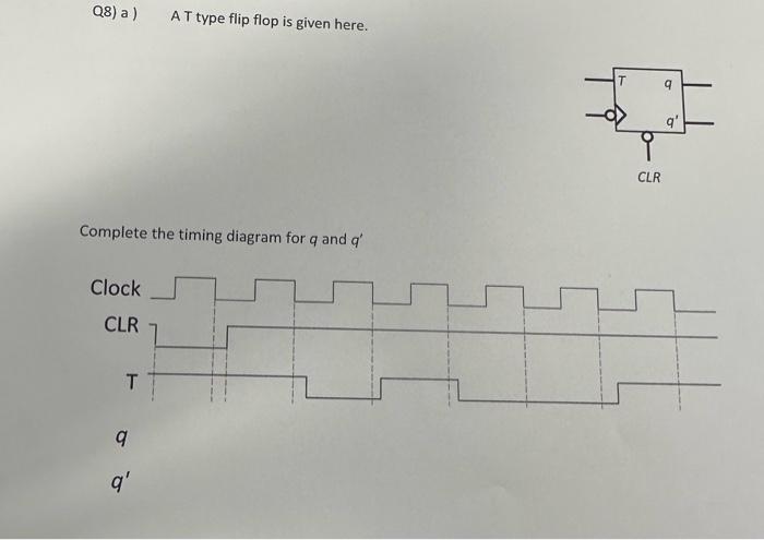 Solved Q8) a ) A T type flip flop is given here. Complete | Chegg.com