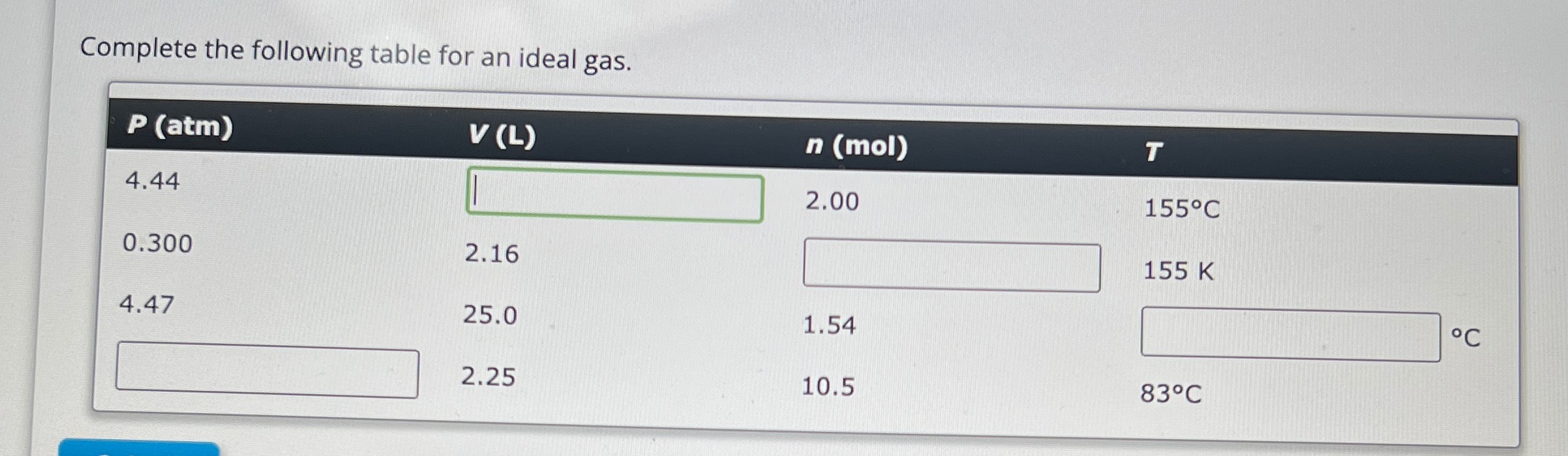 Solved Complete the following table for an ideal | Chegg.com