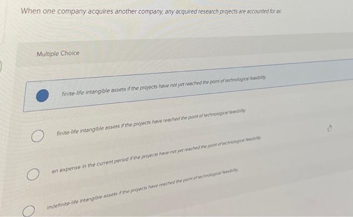 Solved When one company acquires another company, any | Chegg.com