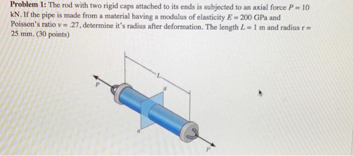 Solved Problem 1: The rod with two rigid caps attached to | Chegg.com