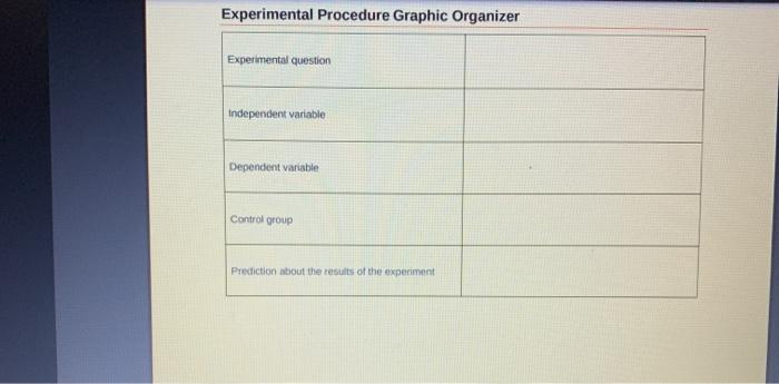 Experimental Procedure Graphic Organizer Experimental | Chegg.com