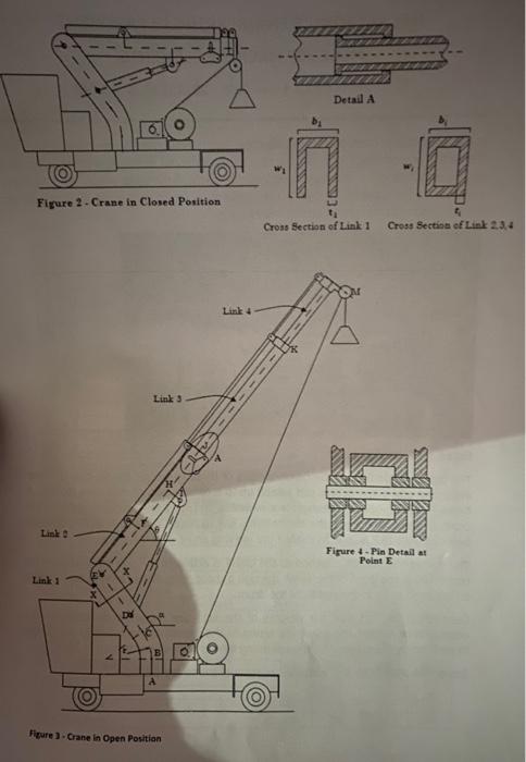 Solved FBD 1)Link 1,2,3,42)Pin I3) Piston DI4) Shaft S5) | Chegg.com