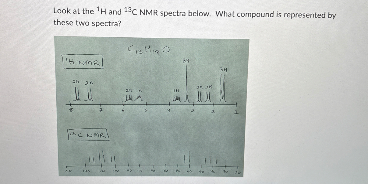 Look at the ?1H ﻿and ?13C ﻿NMR spectra below. What | Chegg.com