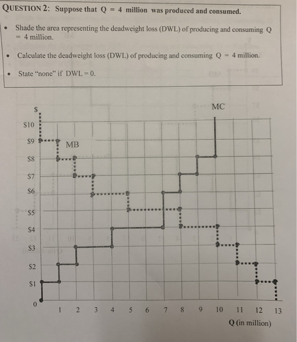 Solved The MB schedule is continuous declining steps. The MC | Chegg.com
