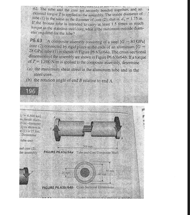 Solved P6.63 A composite assembly consisting of a steel [G = | Chegg.com