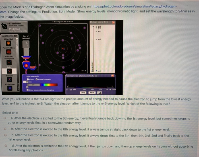 Solved Open the models of a Hydrogen Atom simulation by | Chegg.com