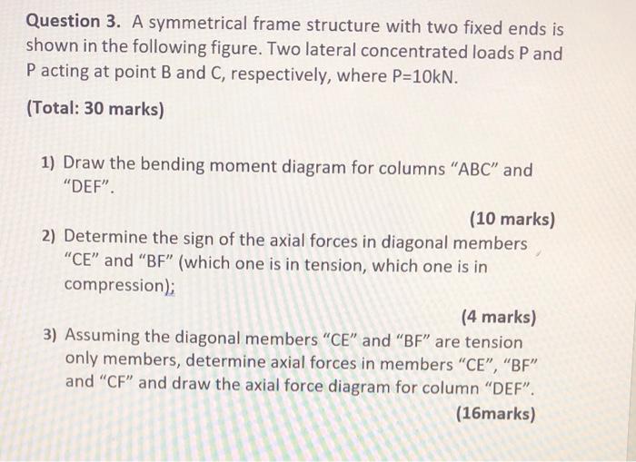 Question 3. A symmetrical frame structure with two | Chegg.com