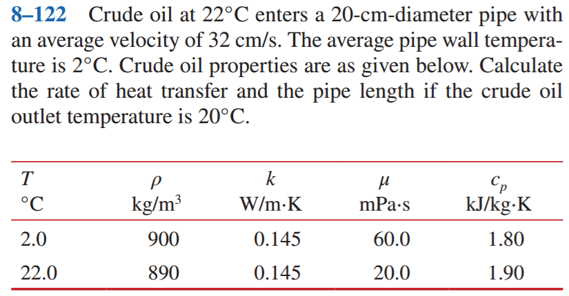 8-122 ﻿Crude oil at 22°C ﻿enters a 20-cm-diameter | Chegg.com