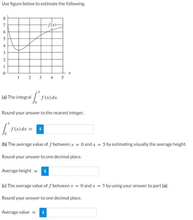Solved Use figure below to estimate the following. (a) The | Chegg.com