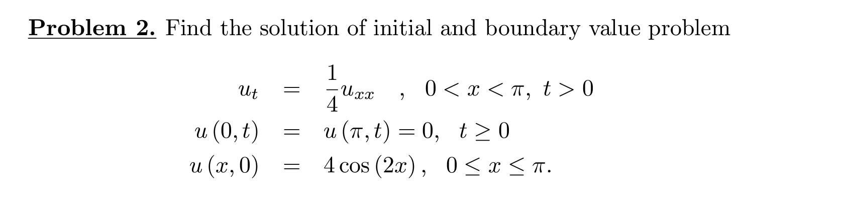 Solved Find the solution of initial and boundary value | Chegg.com