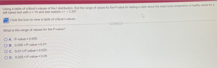 Solved Using a table of critical t-values of the | Chegg.com