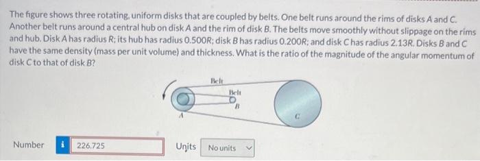 Solved The figure shows three rotating, uniform disks that | Chegg.com