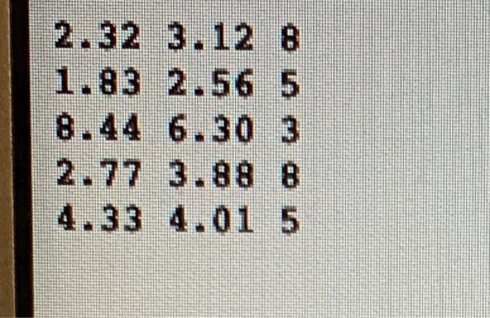 Solved 1. Write a program vowels.c which counts the number | Chegg.com