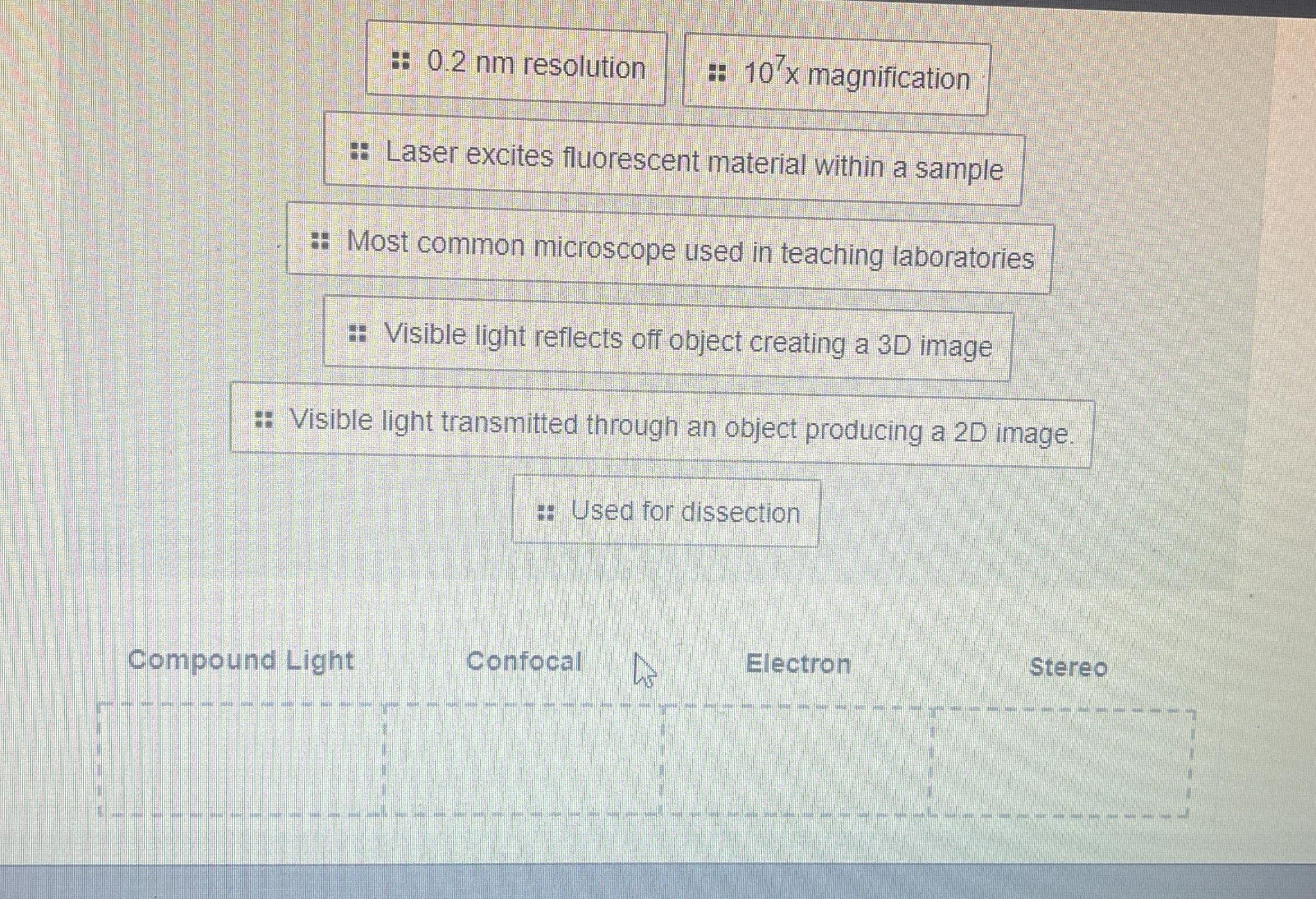 Solved :: 0.2nm ﻿resolution: 107× ﻿magnification:: Laser | Chegg.com