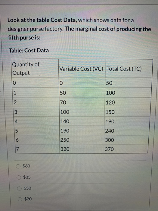 Solved Look at the table Lilly's Apple Orchard. Lilly is the | Chegg.com