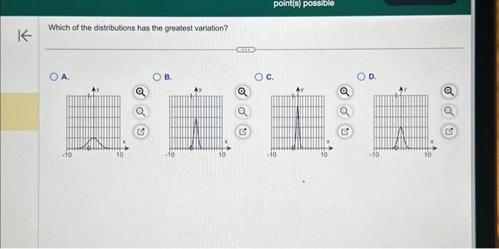 Solved Which of the distributions has the greatest | Chegg.com