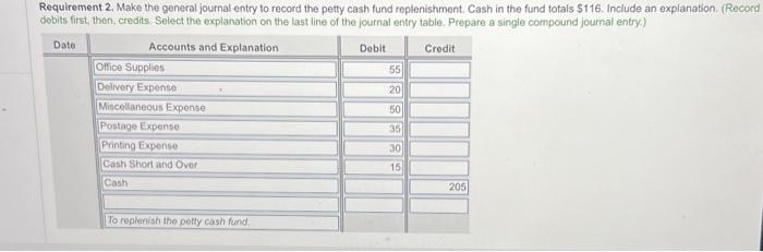 Requirement 2. Make the general journal entry to | Chegg.com