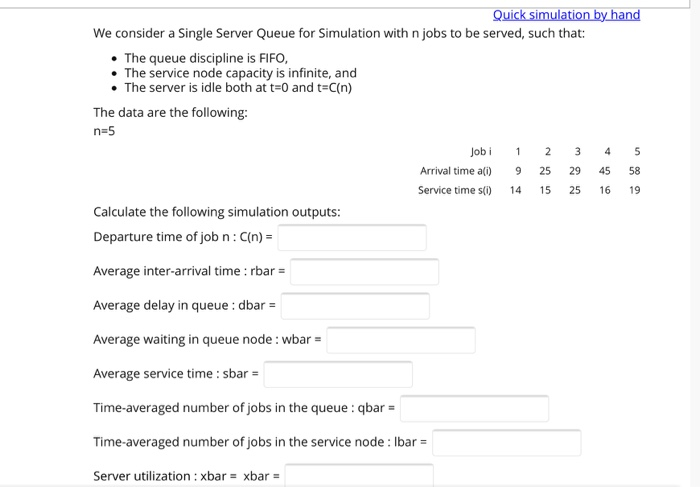 Solved Quick simulation by hand We consider a Single Server | Chegg.com