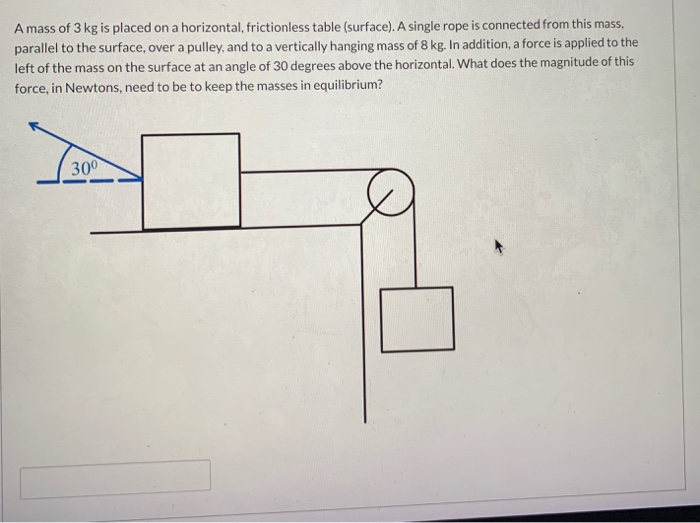 Solved A mass of 3 kg is placed on a horizontal, | Chegg.com