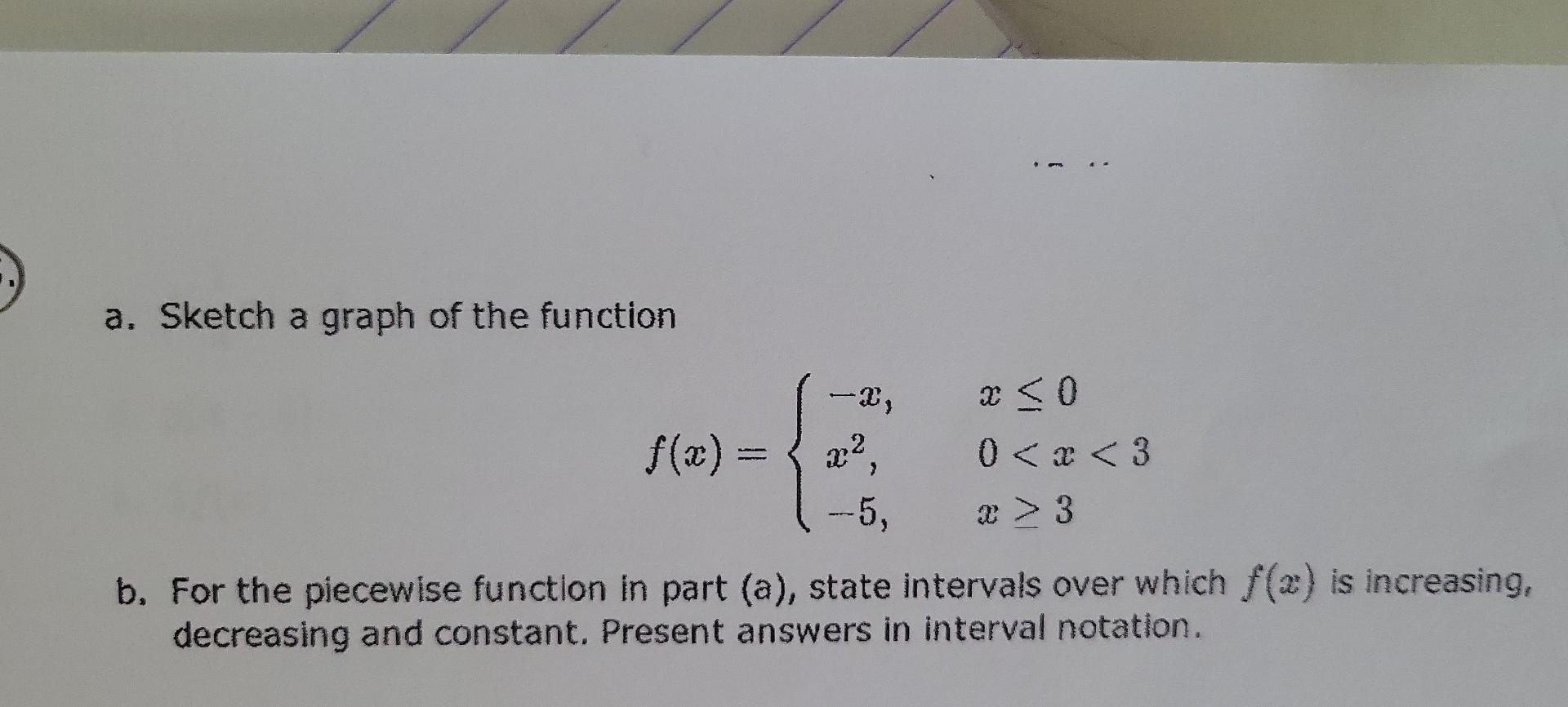 Solved a. Sketch a graph of the function -X, x