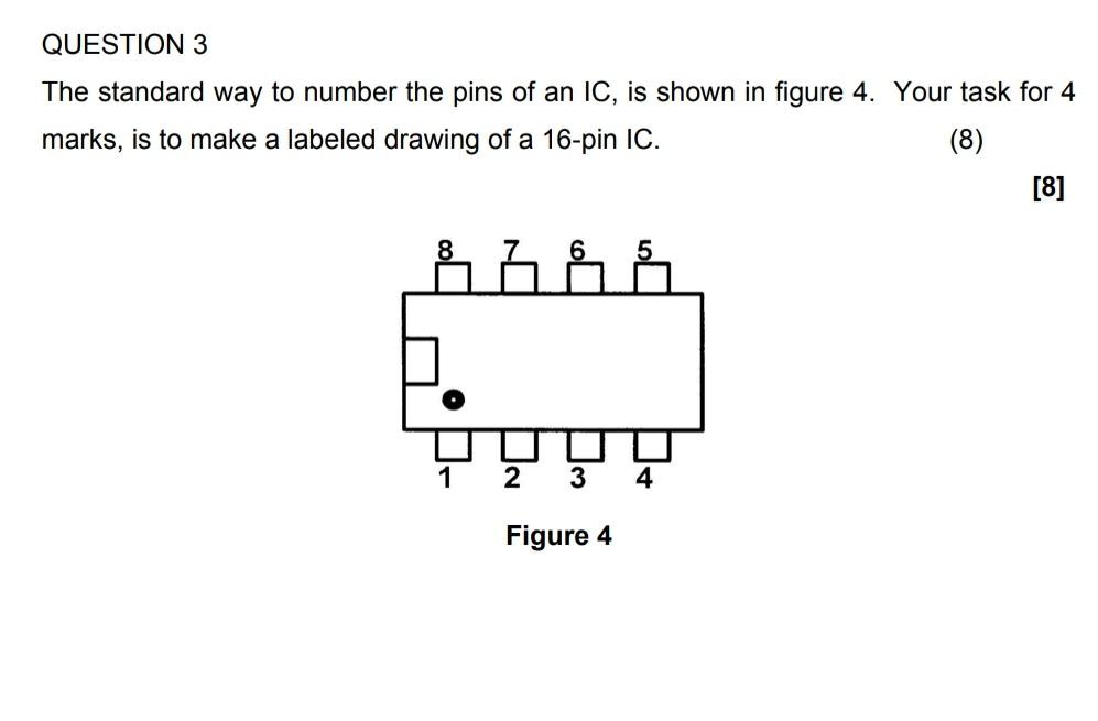 Solved QUESTION 3 The standard way to number the pins of an | Chegg.com