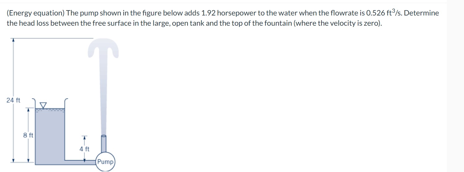 Solved (Energy equation) ﻿The pump shown in the figure below | Chegg.com
