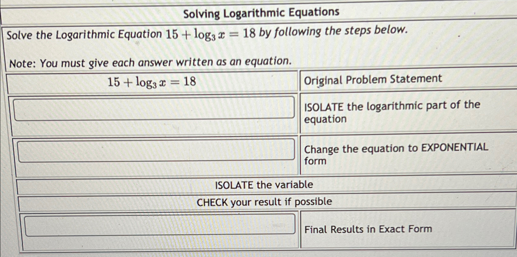 Solved Solving Logarithmic EquationsSolve the Logarithmic | Chegg.com