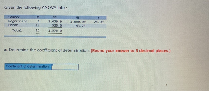 Solved Given The Following Anova Table Source Regression 