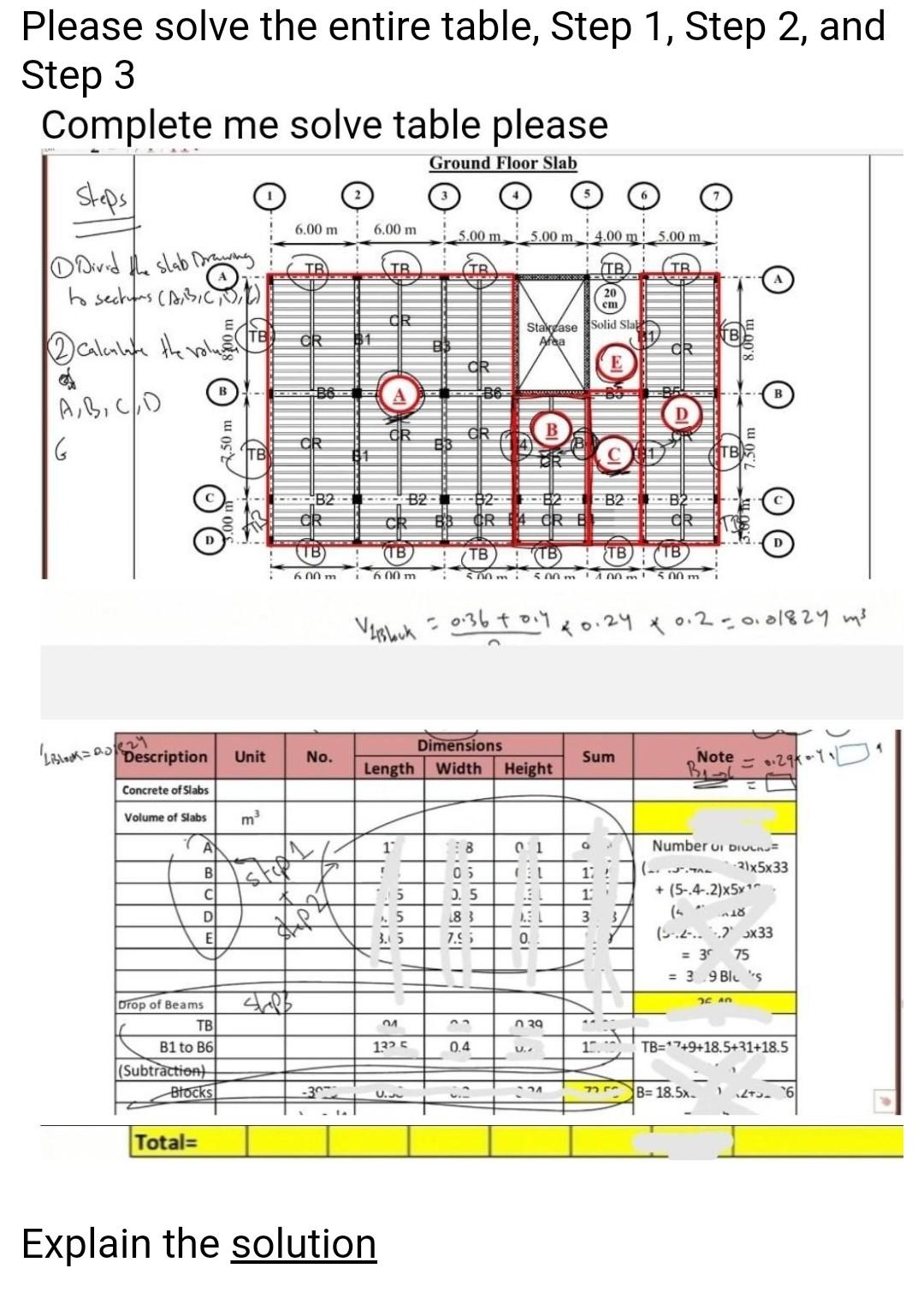Solved Please solve the entire table, Step 1, Step 2, and | Chegg.com