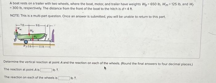 A boat rests on a trailer with two wheels, where the | Chegg.com