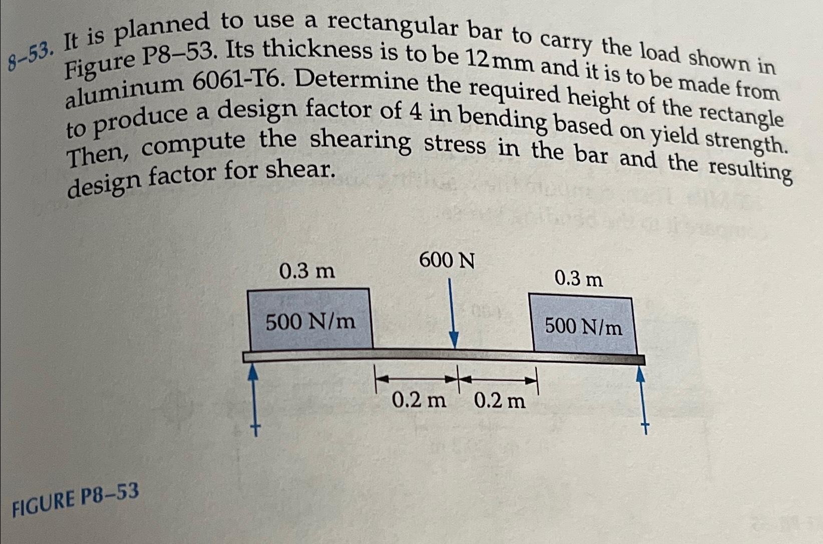 Solved 8-53. ﻿It is planned to use a rectangular bar to | Chegg.com