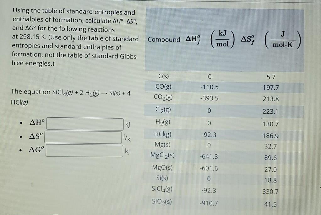Solved Using the table of standard entropies and enthalpies | Chegg.com