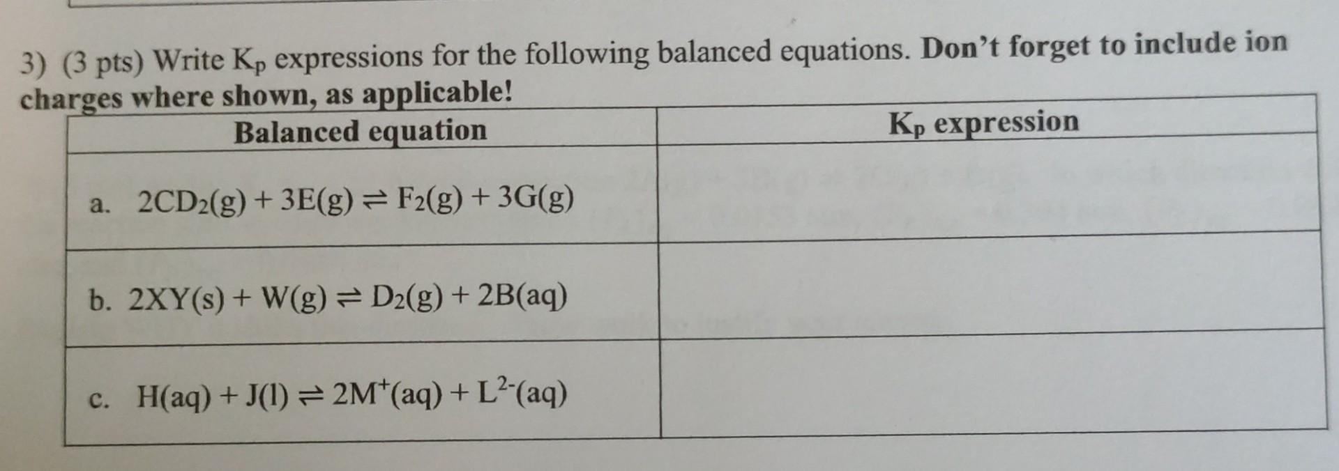 Solved 3) (3 pts) Write Kp expressions for the following | Chegg.com