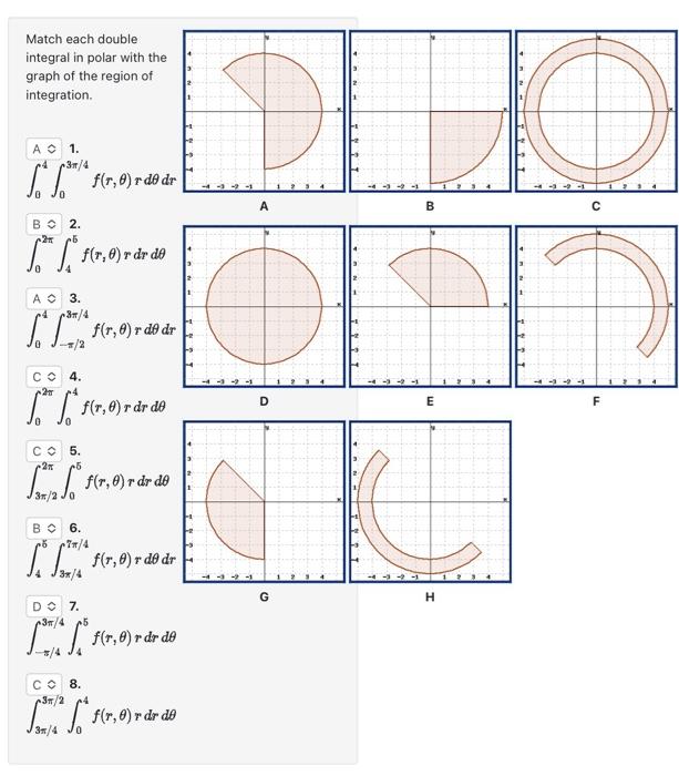 Solved Match each double integral in polar with the graph of | Chegg.com
