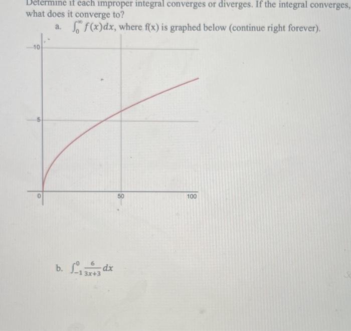Solved Determine if each improper integral converges or | Chegg.com