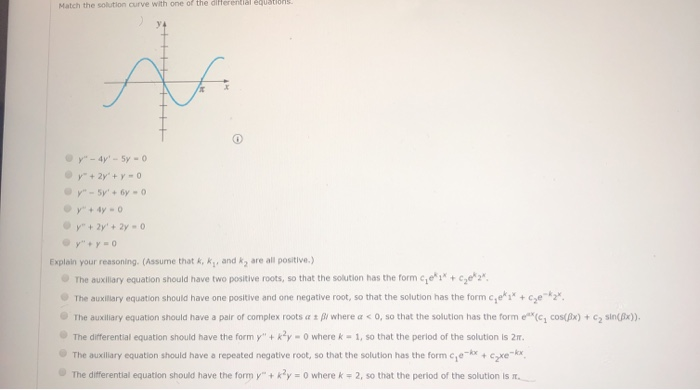 Solved Match the solution curve with one of the differential | Chegg.com