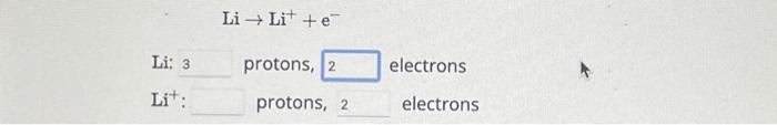 Solved Li: 3 Lit: Li → Li¹ + e¯ protons, 2 protons, 2 | Chegg.com