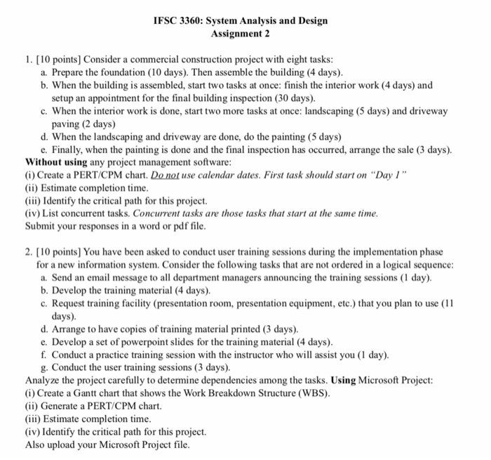 Solved IFSC 3360: System Analysis and Design Assignment 2 1. | Chegg.com