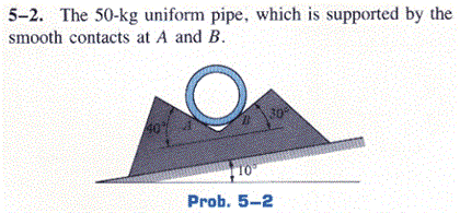 Solved The 50-kg uniform pipe, which is supported by the | Chegg.com