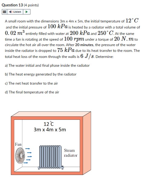 Solved Question 13 (4 ﻿points)A small room with the | Chegg.com