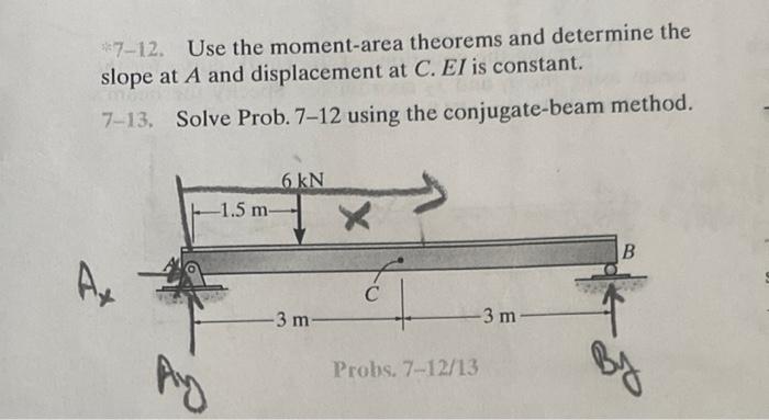 Solved pleae solce using double integration and explain step | Chegg.com