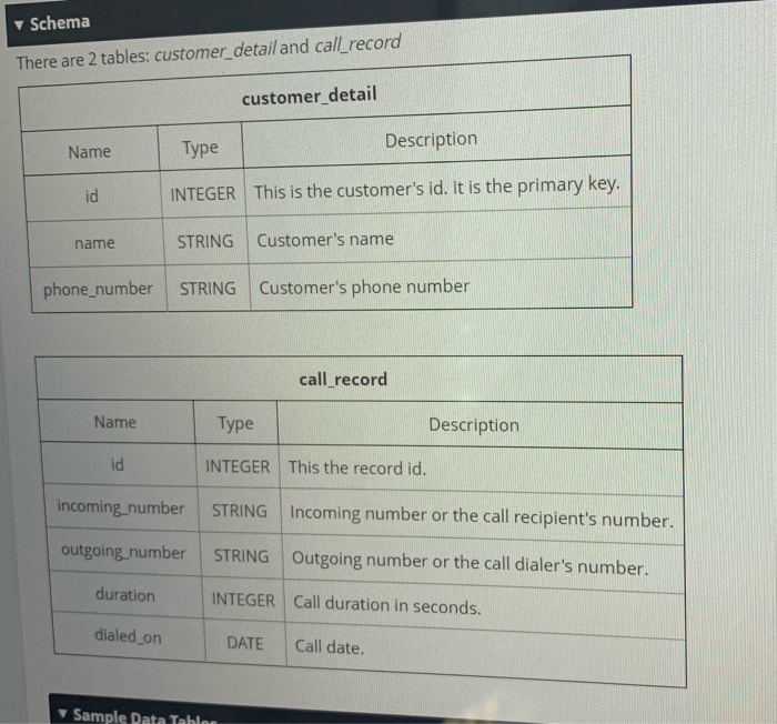 Solved 1. Telecommunications Billing Invoice A | Chegg.com