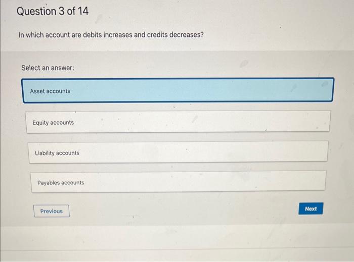 Solved In which account are debits increases and credits | Chegg.com