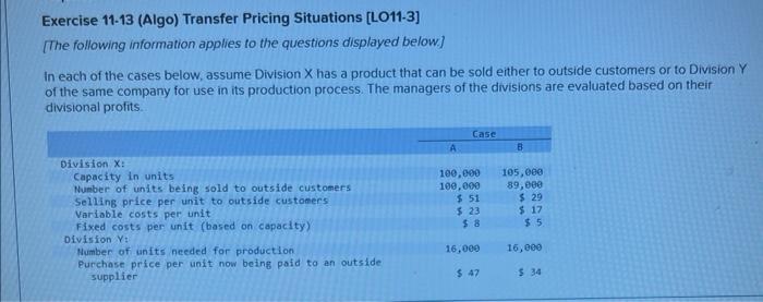 Solved Exercise 11-13 (Algo) Transfer Pricing Situations | Chegg.com Solved Exercise 11-13 (Algo) Transfer Pricing Situations | Chegg.com