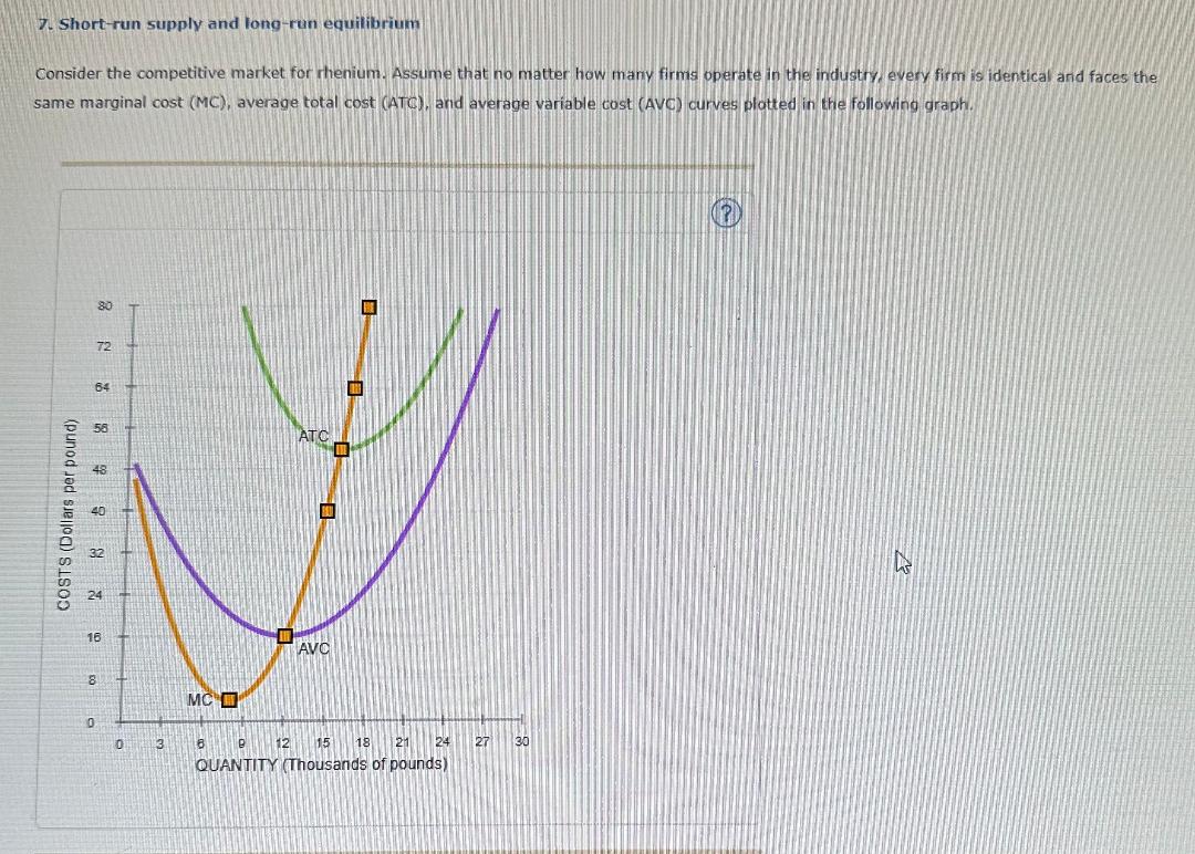 Solved Short-run supply and long-run equilibriumConsider the | Chegg.com