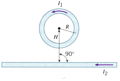 Solved A circular loop of wire and a long, straight wire | Chegg.com