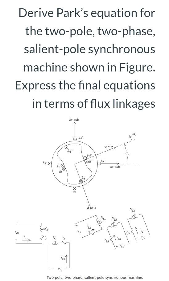 Solved Derive Park's equation for the two-pole, two-phase, | Chegg.com