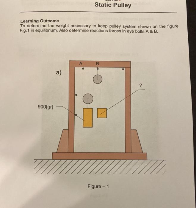 Solved Static Pulley Learning Outcome To determine the | Chegg.com