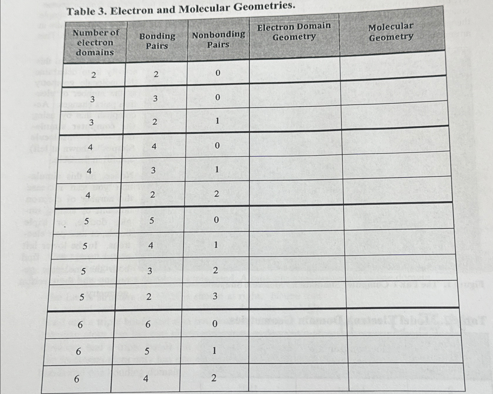 Solved Table 3. ﻿Electron and Molecular | Chegg.com