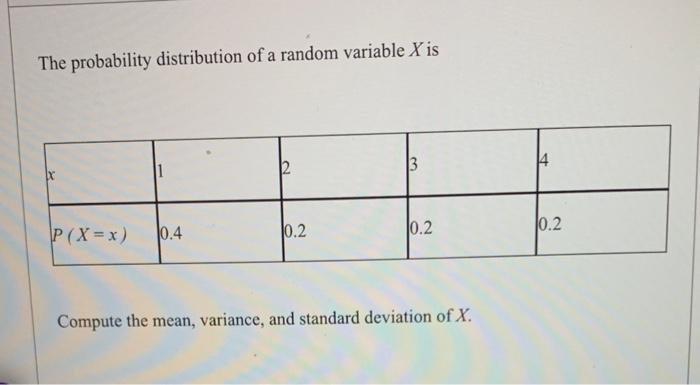 Solved The probability distribution of a random variable X | Chegg.com